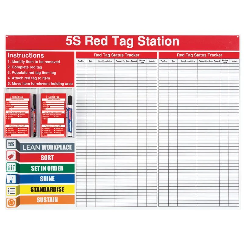5S Red Tag Station Kits - Water Pipe Markers with Color Coding for ...
